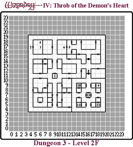 Wizardry @ King Tut's Place